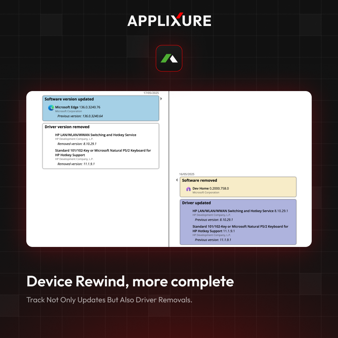 Applixure Monthly Update - 2025 September