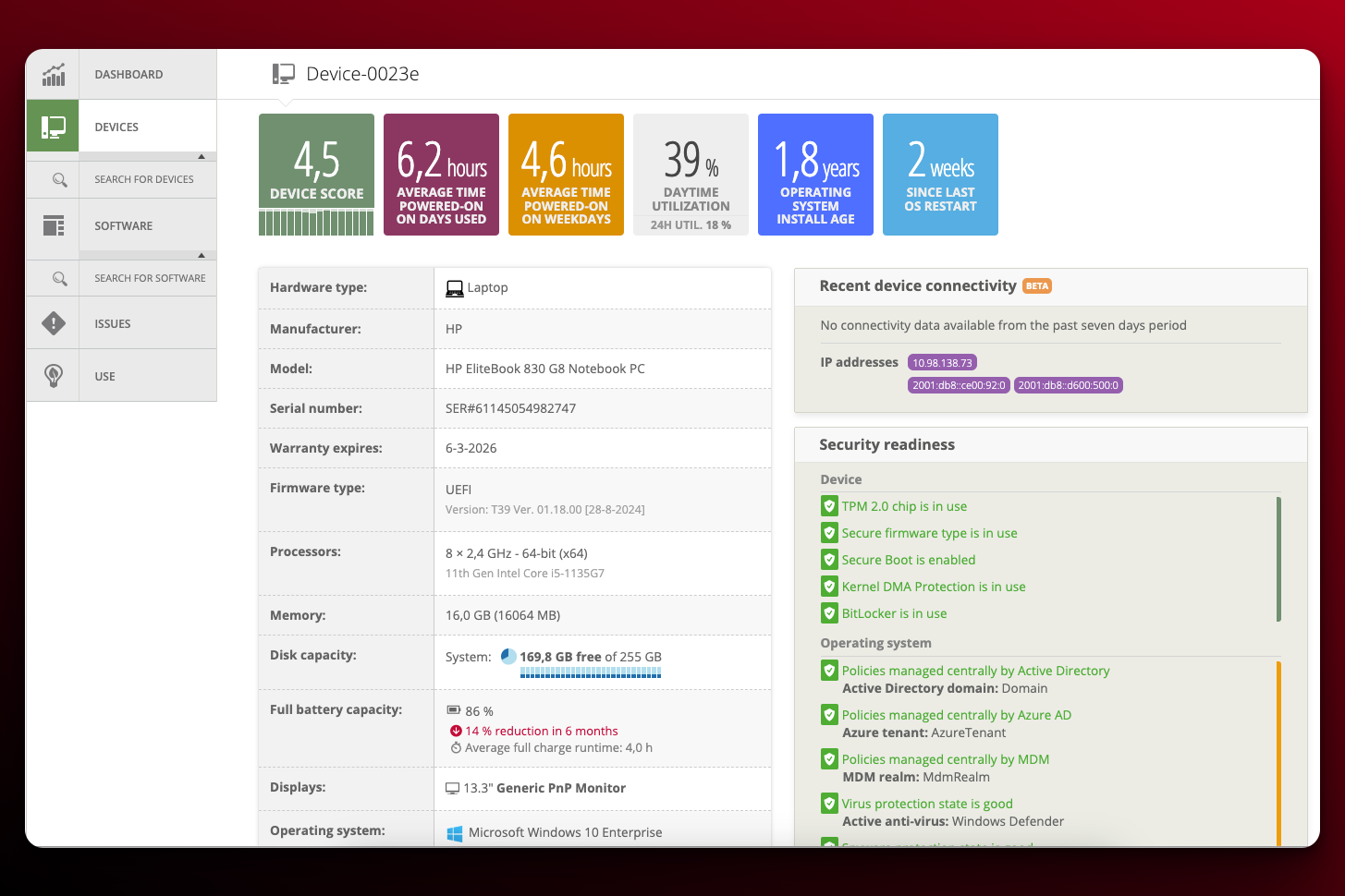 Enhance Microsoft Intune with Applixure Analytics
