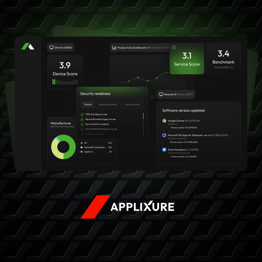 Digital Employee Experience Software: Easily improve your DEX